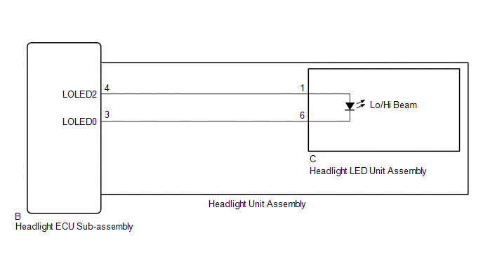 LIGHTING (EXT): LIGHTING SYSTEM (w/ Headlight ECU without AFS): B2439 ...